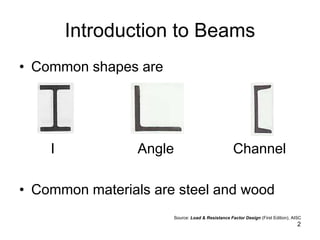 beam_lecture.ppt