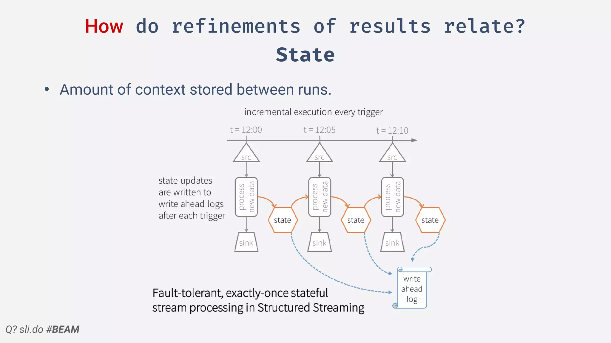 Introduction to Apache Beam | PDF | Databases | Computer Software and Applications