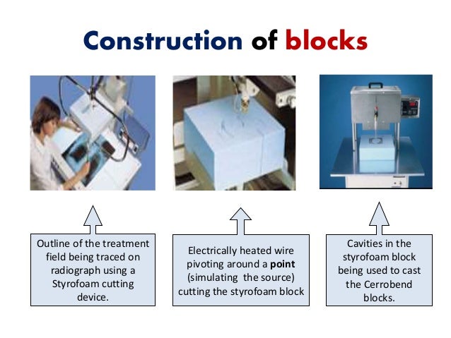 Beam modification in radiotherapy