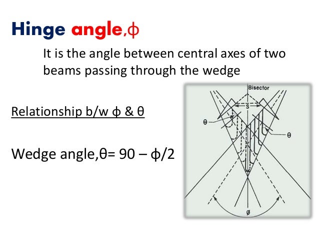 Beam modification in radiotherapy