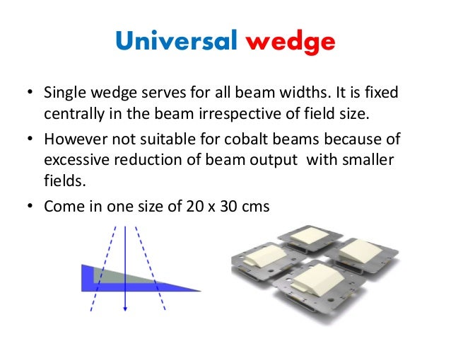 Beam modification in radiotherapy