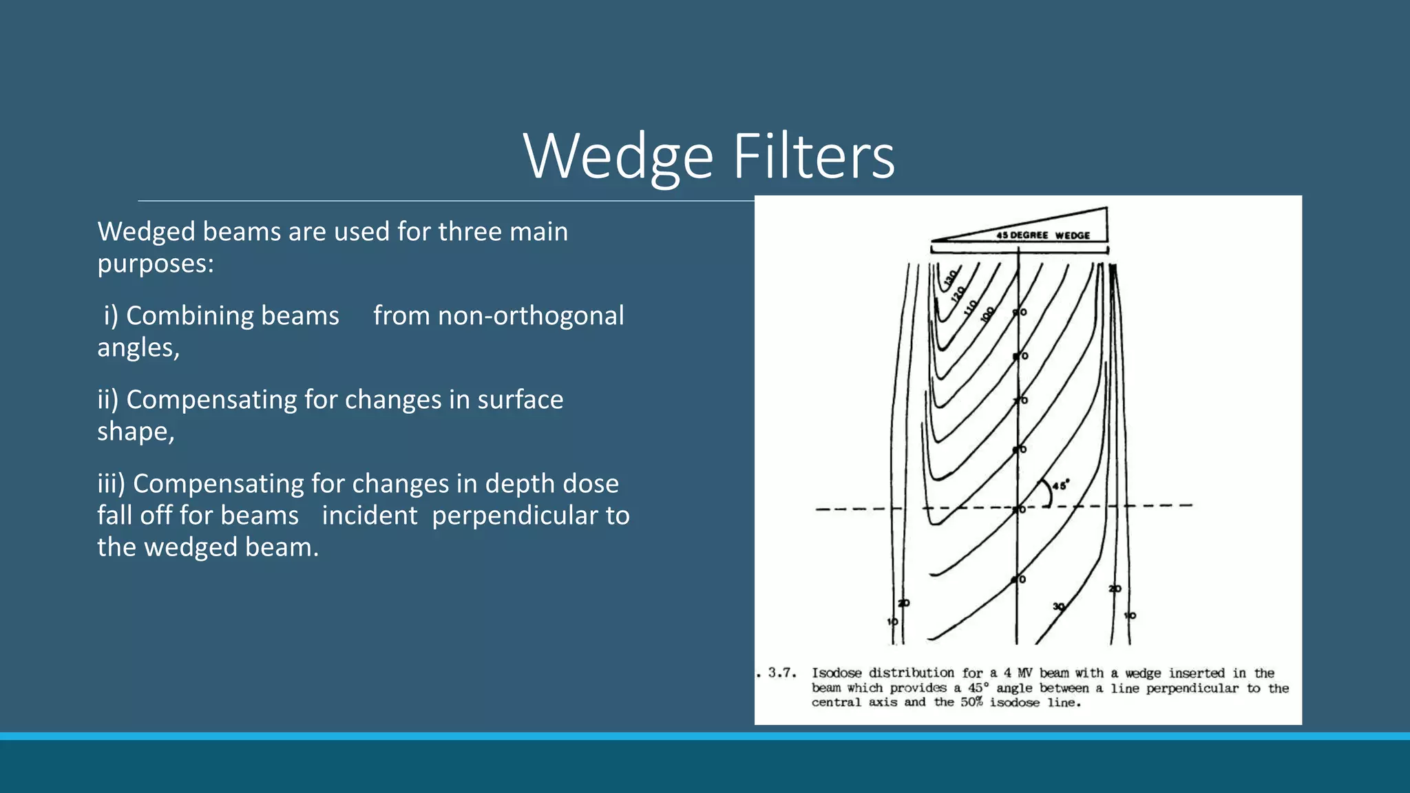 Beam modification ppt.pptx