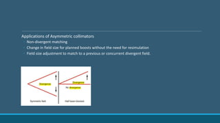 Beam modification ppt.pptx