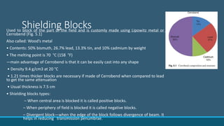 Beam modification ppt.pptx