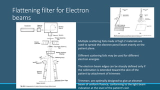 Beam modification ppt.pptx