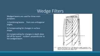 Beam modification ppt.pptx