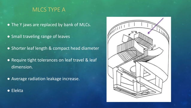 Beam modification devices | PPTX