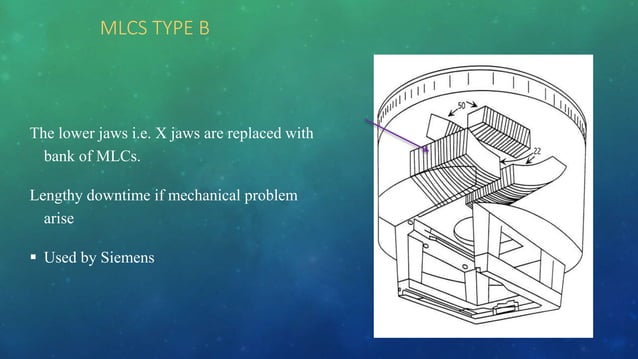 Beam modification devices | PPTX