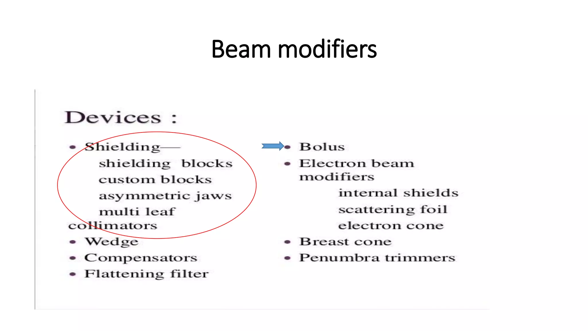 Beam modifiers | PPTX
