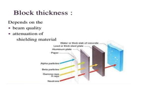 Beam modifiers | PPT