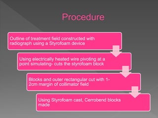 Beam modifying devices | PPTX | Physics | Science