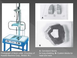 Beam modifying devices | PPTX | Physics | Science