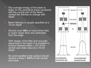 Beam modifying devices | PPTX