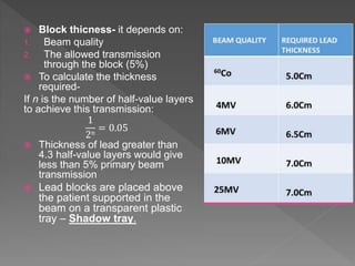 Beam modifying devices | PPTX