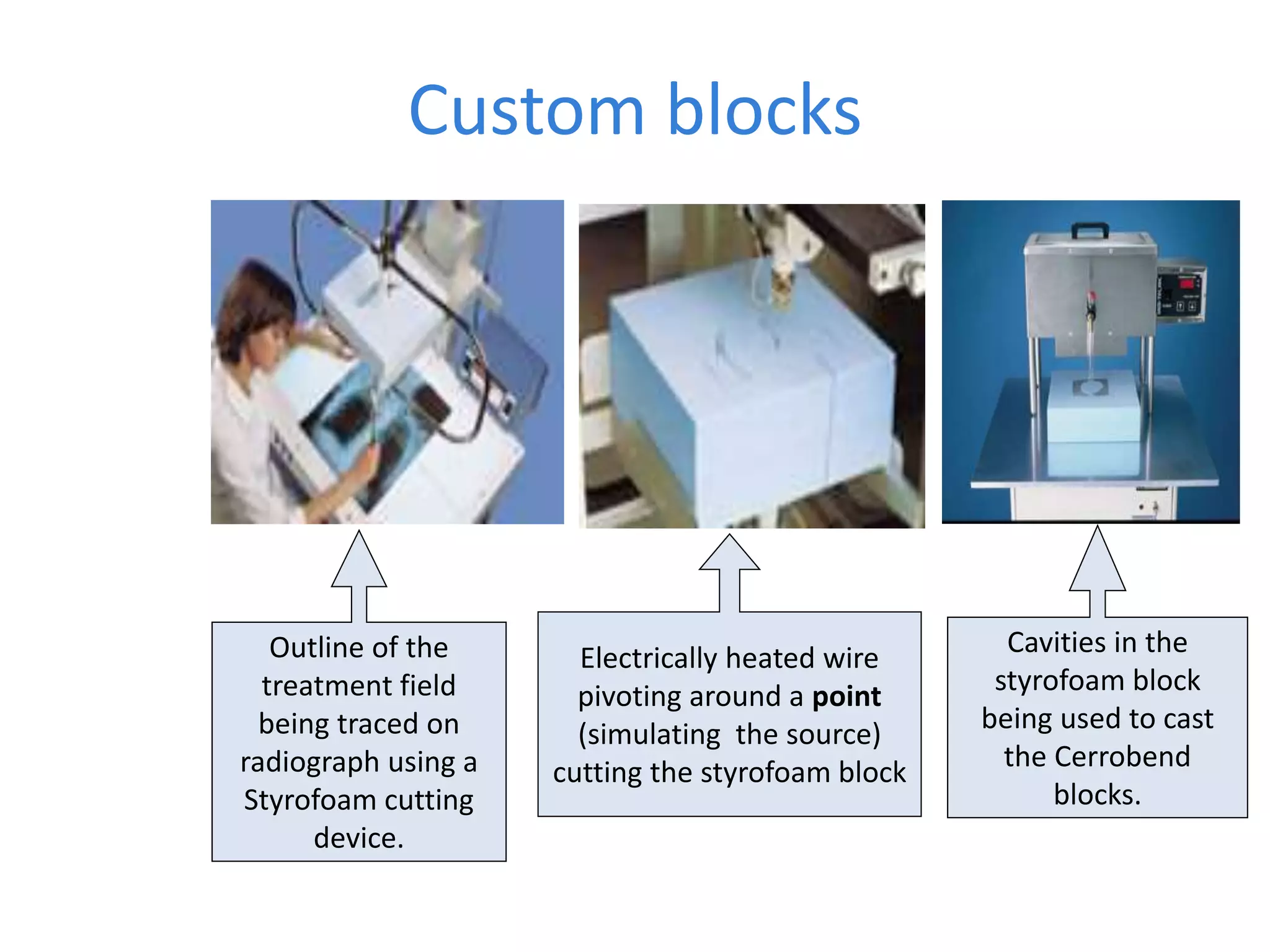 Beam modifying devices | PPTX