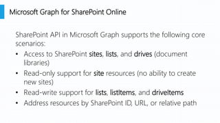 Be a Modern SharePoint Developer | PPTX