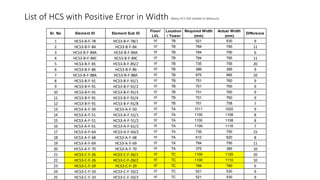 Beam Quality Issues.pptx