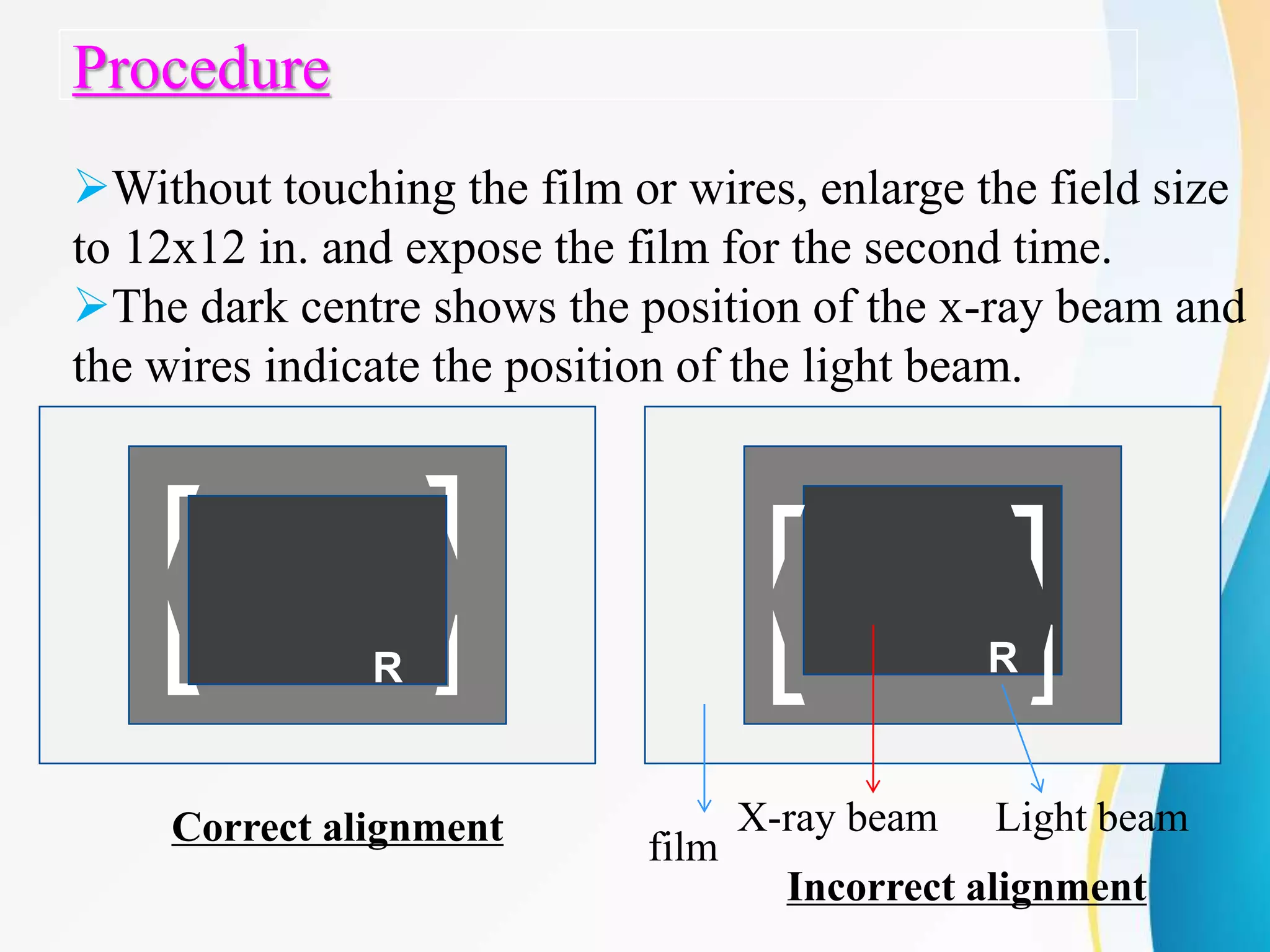 Beam restricted device and filter used in x ray | PPTX