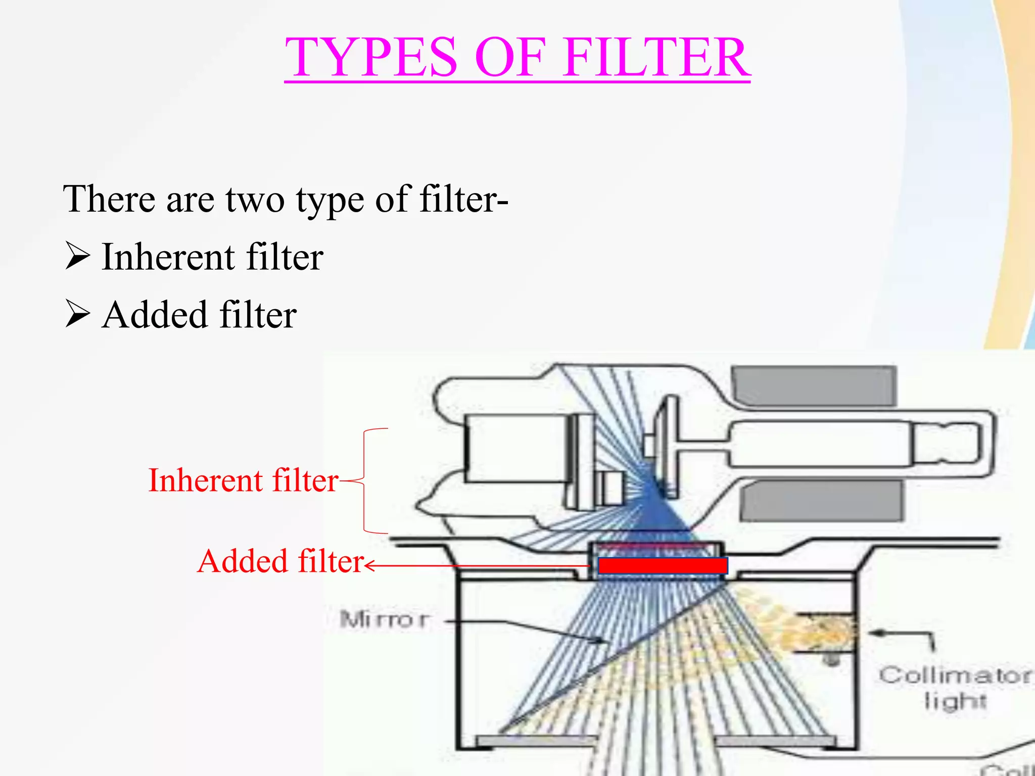 Beam restricted device and filter used in x ray | PPTX