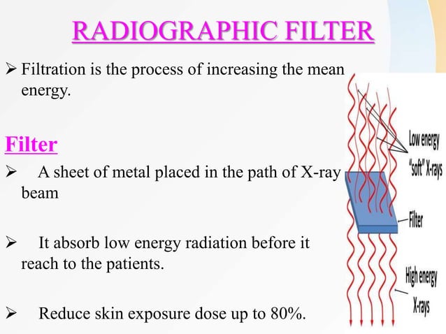 Beam restricted device and filter used in x ray | PPTX | Photography ...