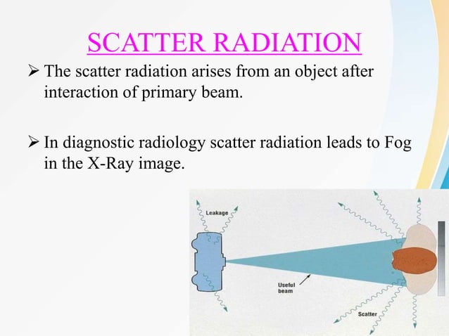 Beam restricted device and filter used in x ray | PPTX | Photography ...