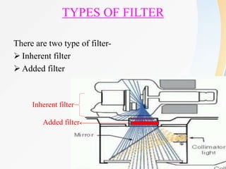 Beam restricted device and filter used in x ray | PPT