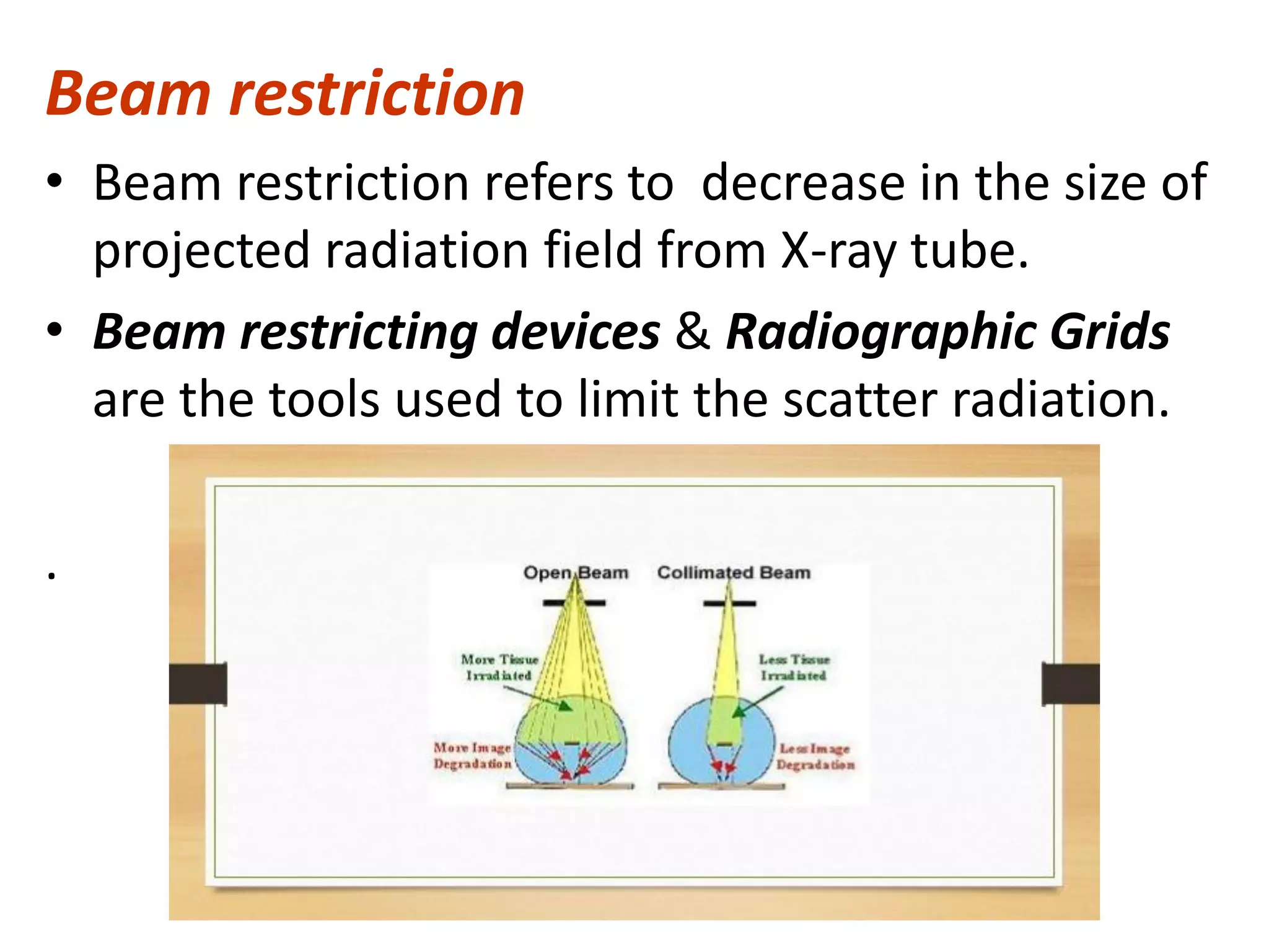 Beam restriction | PDF