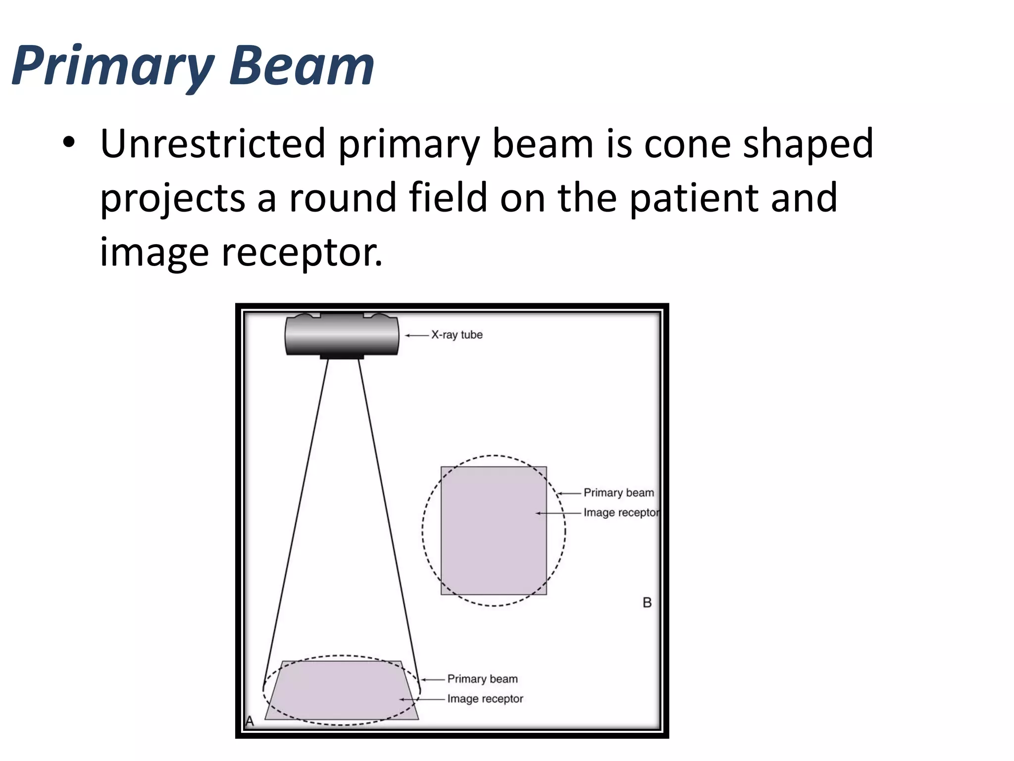 Beam restriction | PDF