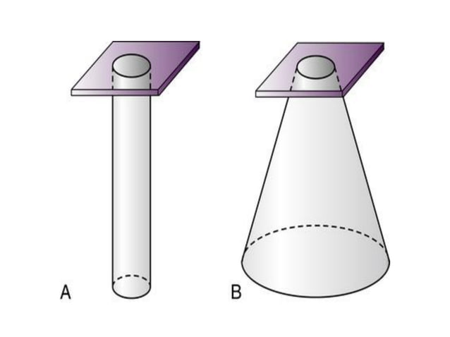 Beam restriction | PDF | Photography | Arts and Crafts