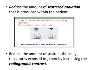 Beam restriction | PDF
