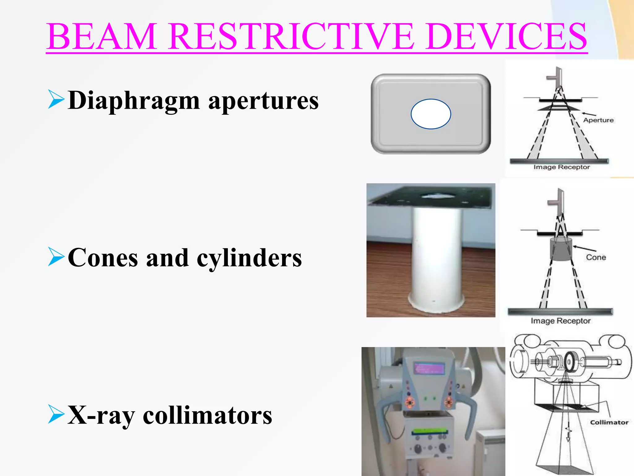 Beam restriction devices in x rays by sushil pattar | PPTX