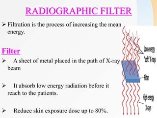 Beam restriction devices in x rays by sushil pattar | PPTX