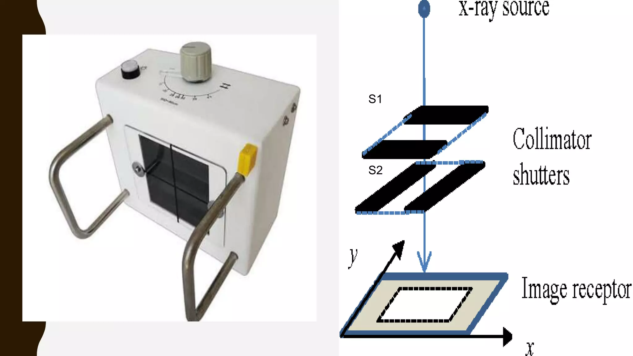 Beam Restrictor devices.pptx