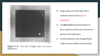 Beam restrictors.pptx