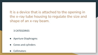 Beam restrictors.pptx