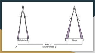 Beam restrictors.pptx