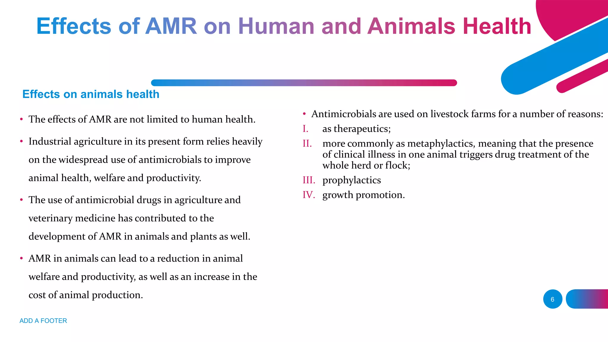 Be AMR Smart Webinar.pptx