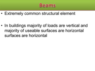 Beams | PPT