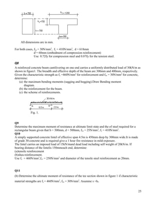 Beams design and analysis | DOC