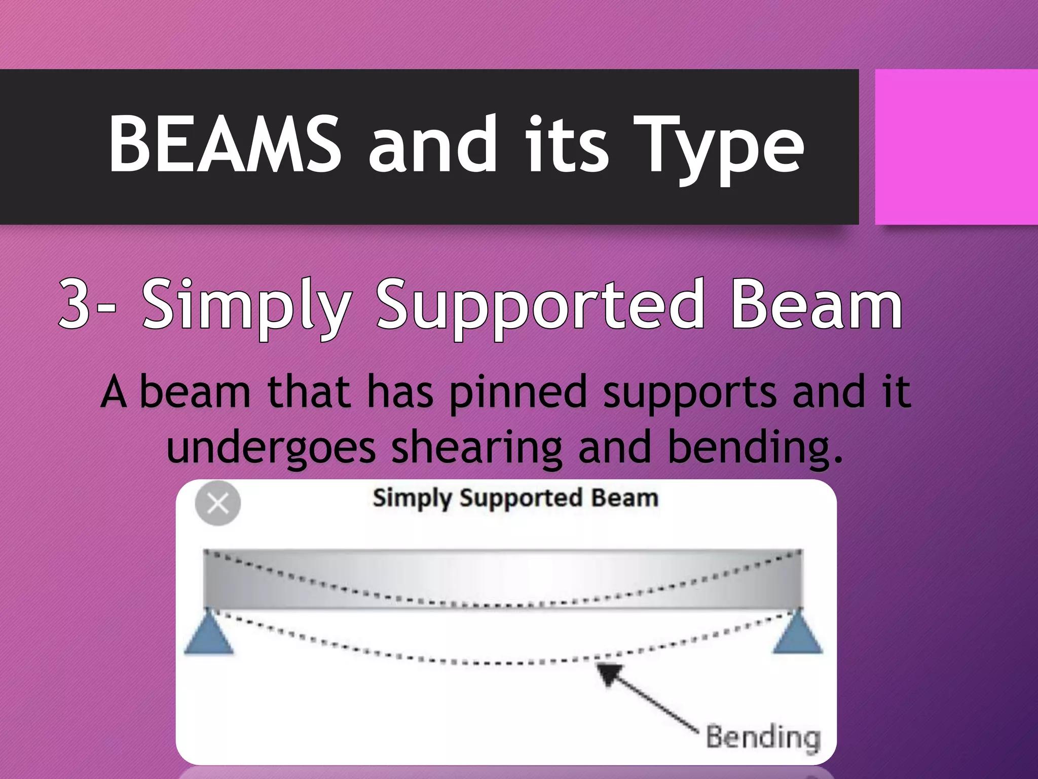 Beams and Its Types | PPTX