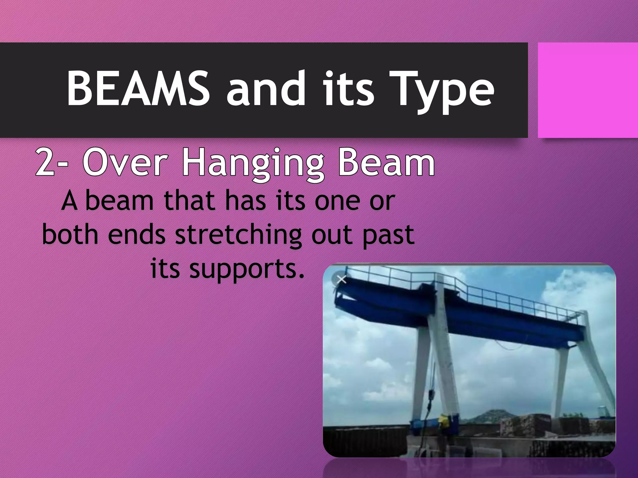 Beams and Its Types | PPTX