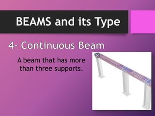 Beams and Its Types | PPTX