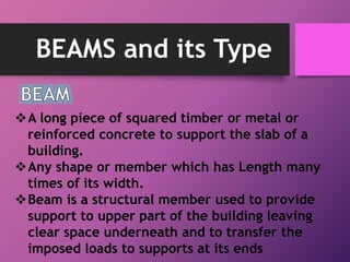 Beams and Its Types | PPTX