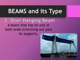 Beams and Its Types | PPTX