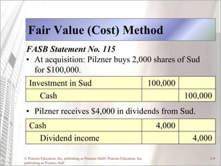 Advanced Accounting CH2 Summary | PPT