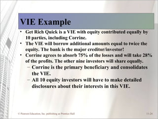 consolidation theory, push down accounting | PPT