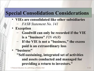 consolidation theory, push down accounting | PPT