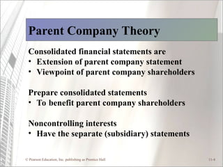 consolidation theory, push down accounting | PPT