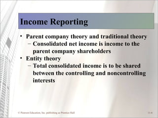 consolidation theory, push down accounting | PPT