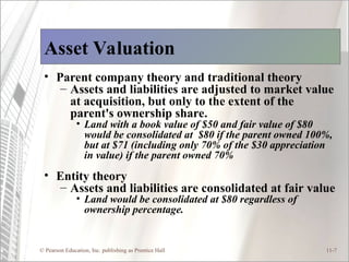 consolidation theory, push down accounting | PPT